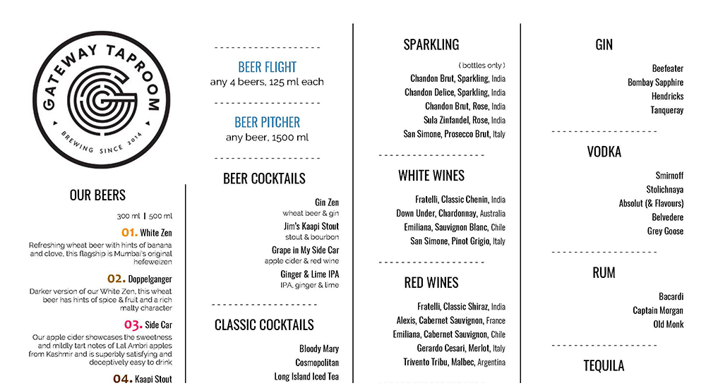 Gateway Taproom Menu - BeerPlanet.net
